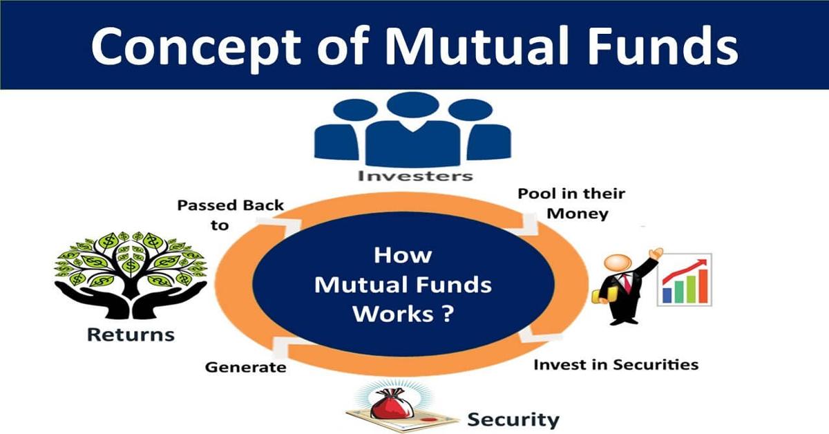 What Is A Mutual Fund And How Does A Mutual Fund Work?