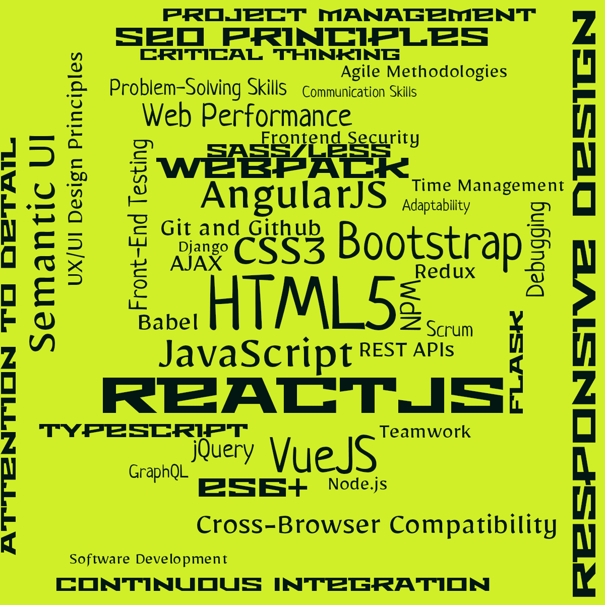 Dashing Debugging Techniques Every Programmer Should Know In 2024